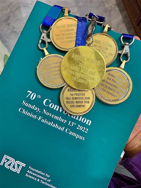 Why You Should Be Using Devcontainers For Your Projects By Abdul Wahab Mangat Medium