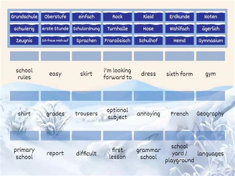 Schule Gcse Une Las Parejas