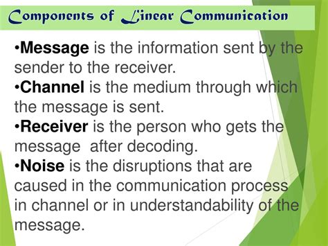 Ppt Models Of Communication Powerpoint Presentation Free Download