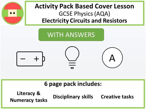 Electricity Cover Lesson Package AQA GCSE Physics Teaching Resources