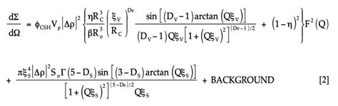 Model Description Irena And Nika Manuals Documentation