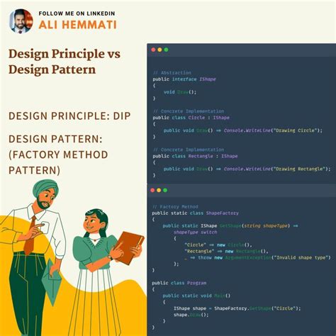 Ali Hemmati On Linkedin Learning Designprinciples Designpatterns