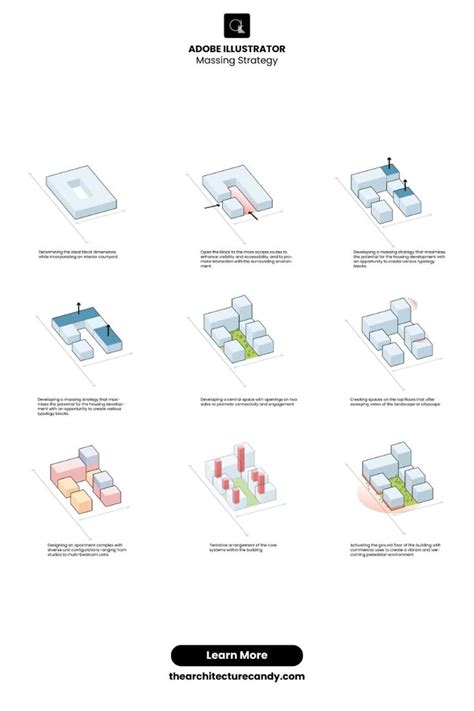 Massing Strategy Diagrama De Concepto Diagramas De Arquitectura