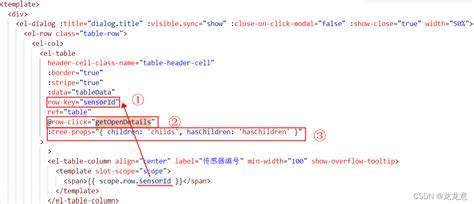 Element实现table父子级表格展开（点击整行即展开、收回，不局限于点击 ＞”符号）el Table子节点选中父节点展开 Csdn博客