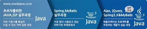 [sql 기초 및 pl sql 강의자료] 단일행 서브쿼리에서 오류가 발생하는 경우 it개발자스터디공간