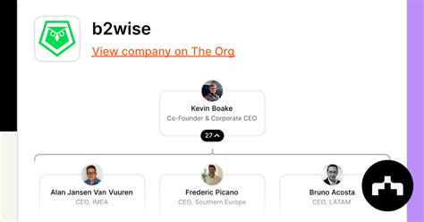 B2wise The Org