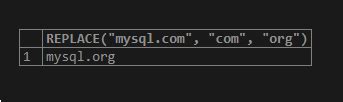 MySQL REPLACE How To Use The MySQL REPLACE Query Examples