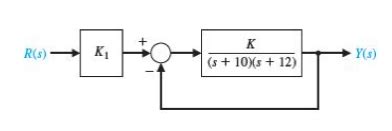 Solved From The Figure Below A Determine The Steady State Chegg Com