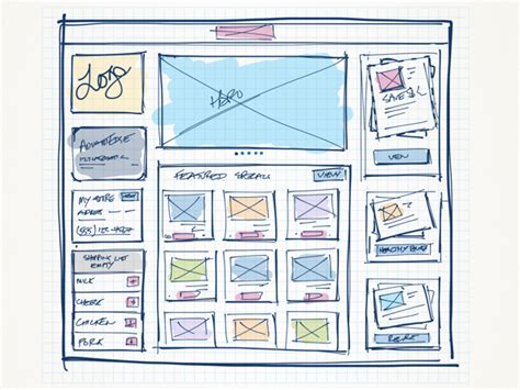 Wireframes By Jeremy List Via Behance Wireframe Interactive Design Wireframe Sketch