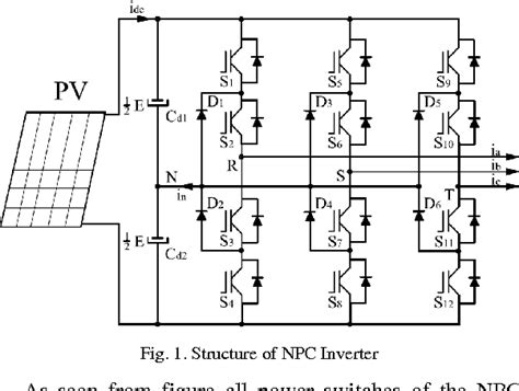 Figure From Single Stage Three Level MPPT Inverter For Solar Supplied Systems Semantic Scholar