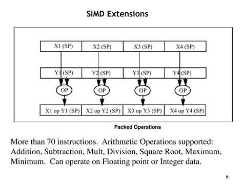 exploiting parallelism ppt download