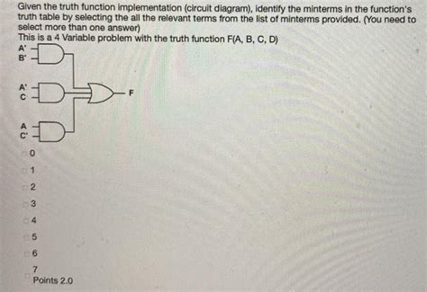 Solved Given The Truth Function Implementation Circuit