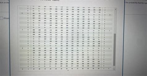 Solved Assume That A Procedure Yields A Binomial