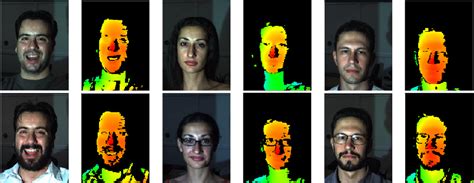 figure 10 from face authentication using color and depth images semantic scholar