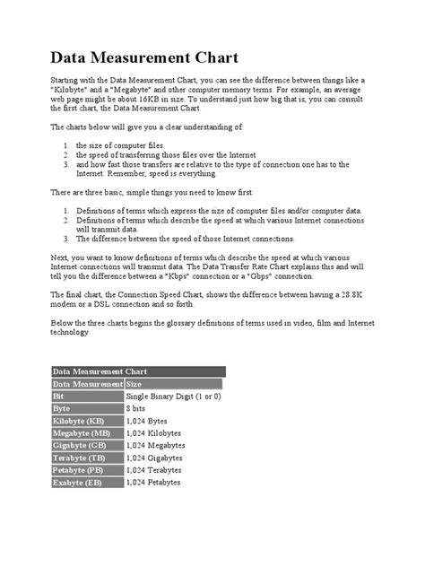 Data Measurement Chart Pdf Pdf