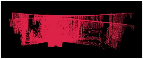 Sensors Free Full Text An Improved Calibration Method For A