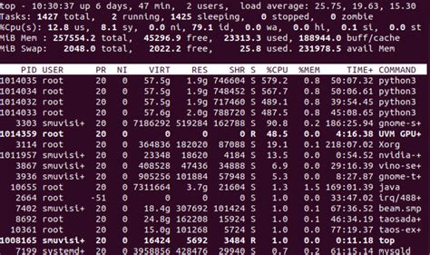 Pipline Warning Gst Core Error Quark A Lot Of Buffers Are Being