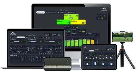 Psr Analysis Upgrade Speedworks