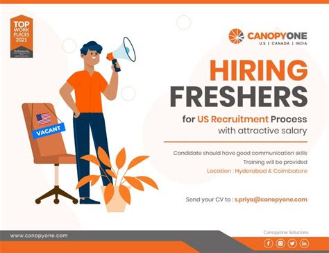 Santosh Reddy Posted On Linkedin