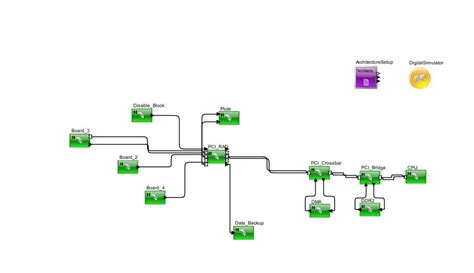Enhanced PCI BAE Systems Mirabilis Design