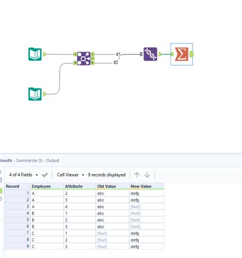 Solved Create A Variance Table Bw Old And New Records Alteryx Community