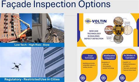 Learn About Voltin Capability At Irep Voltin Posted On The Topic