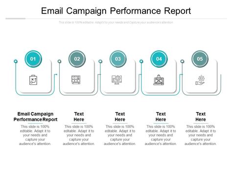Email Campaign Performance Report Ppt Powerpoint Presentation Infographics Infographic Template Cpb