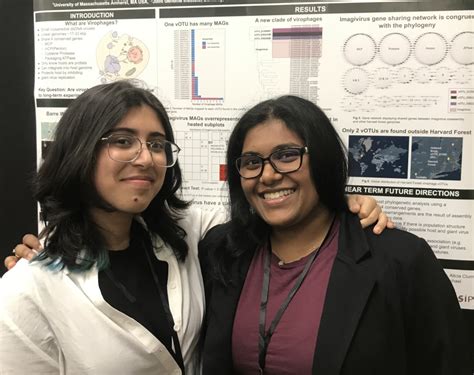 People In Our Research Group Ourmicrobiome