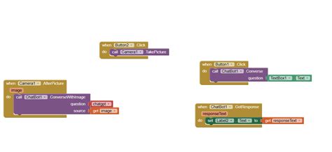 App Inventor Error 4200 Error From To Chatbot Code 1 Fix Mit App Inventor Help Mit App
