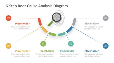 Root Cause Tree Diagram My XXX Hot Girl