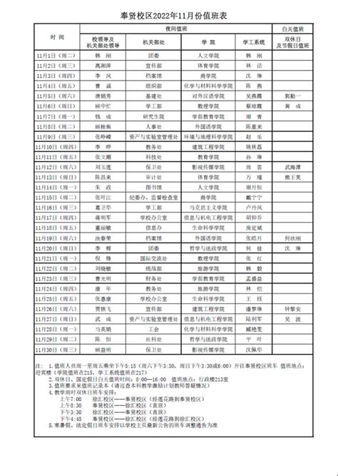 奉贤校区2022年11月份值班表