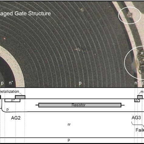 Inductive Load Test Circuit Download Scientific Diagram