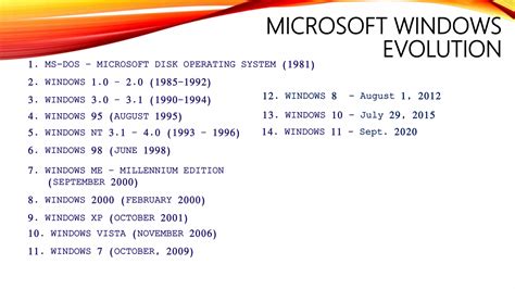 Lesson 1 Install Operating System And Drivers For Peripherals 1pptx