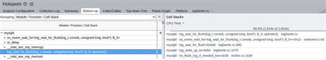 tencent gains up to 85 performance boost for mysql using intel® oneapi
