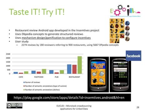 Microtask Crowdsourcing Applications For Linked Data Ppt