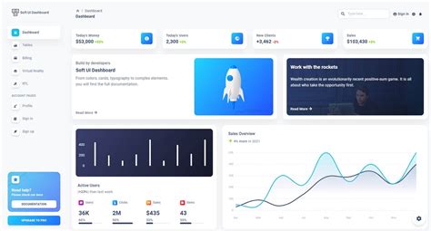 Free React Dashboard Soft Material Ui
