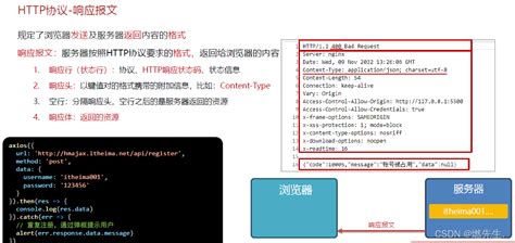 Day 01 Axios基本使用，认识url及查询参数，常用的请求方法和数据提交，请求报文，响应报文，from Serialize插件