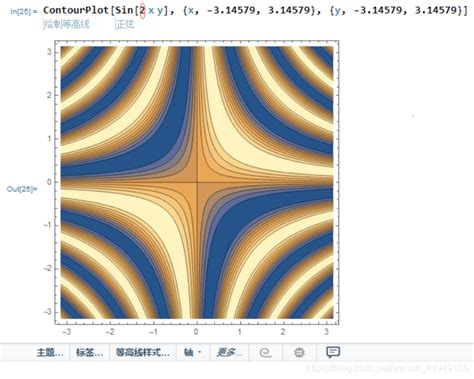 数模【mathematica安装、入门方法、基本计算、基本图形、创建互动模型、利用数据、幻灯片演示、完整实例】mathematics