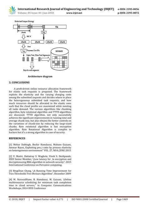 Effective Utilization Of Cpu Pdf