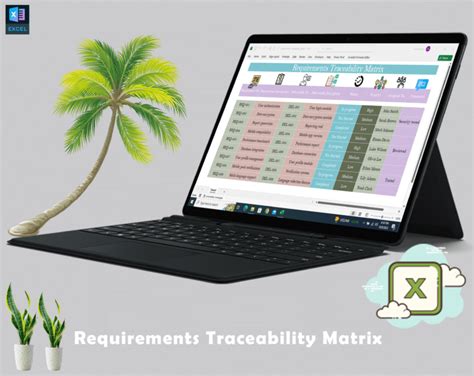 Requirements Traceability Matrix Best RTM Tool