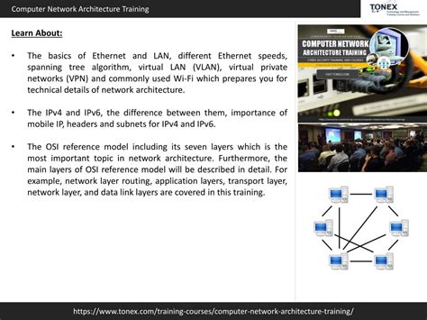 ppt computer network architecture training tonex training