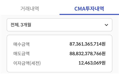 블라인드 주식·투자 금리인하 대응 어떻게 하고있어