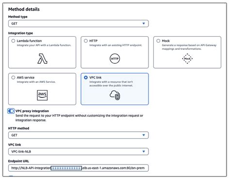 Powering Hybrid Workloads With Amazon Api Gateway Aws Compute Blog