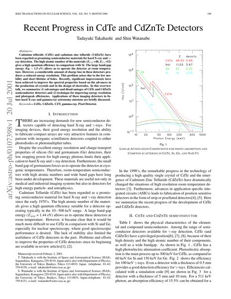 Pdf Recent Progress In Cdte And Cdznte Detectors