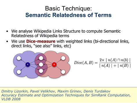 Semantic Text Processing Powered By Wikipedia Ppt