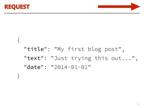Elasticsearch Workshop Speaker Deck