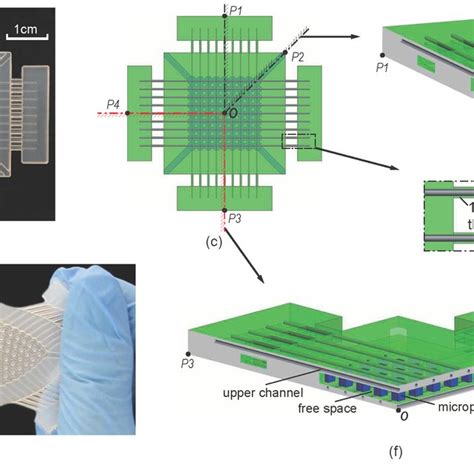 Overview Of The Multilayer Stretchable Tactile Sensing Arrays A The 9