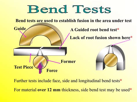 Weld Introduction Ppt