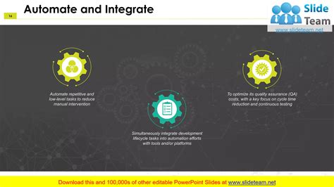 it simplification framework powerpoint presentation slides pdf