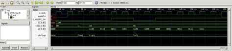 Bit Manipulation Having Trouble With A Vhdl Output For A 4 Bit Shift